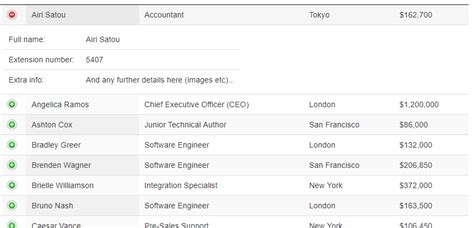 Javascript How To Create Nested Datatable From Json Array Object