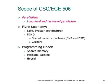Chapter 1 Perspectives Ppt Download