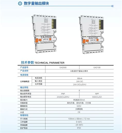 ethernet ip remote module communication distributed io remote input output bus