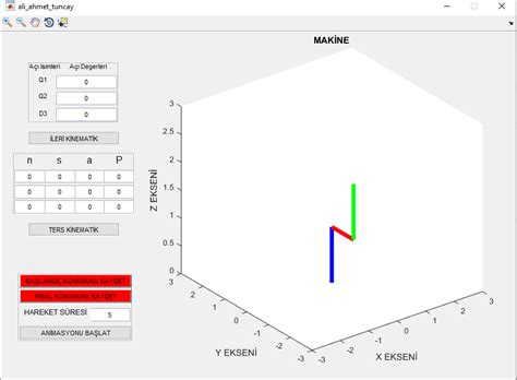 Rrp Robot Kolun Matlab Kodları