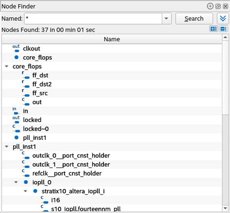 Dni Based Node Finder