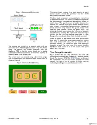 Capacitance Sensing Waterproof Capacitance Sensing PDF