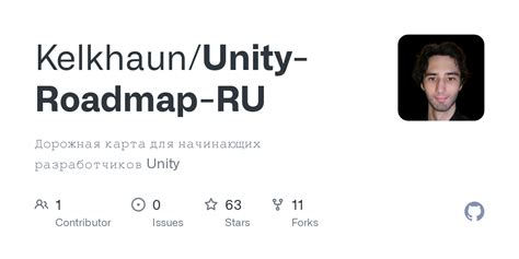 Github Kelkhaun Unity Roadmap Ru Unity
