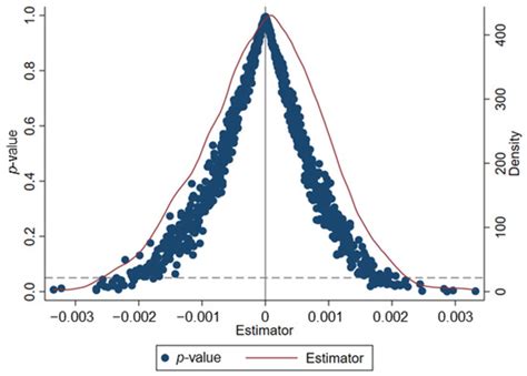 Remote Sensing Special Issue Remote Sensing Based Monitoring Of Terrestrial Ecosystem