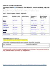 Copy Of Virtual Lab Ionic And Covalent Properties Babe Data Virtual Lab Ionic And Covalent