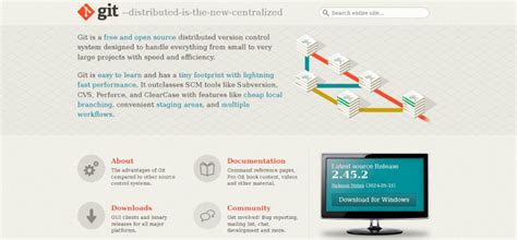 DevOps Automation Everything You Need To Know TatvaSoft Blog