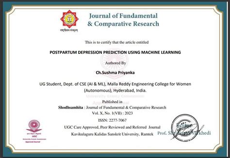 Sushma Priyanka On Linkedin Machinelearning