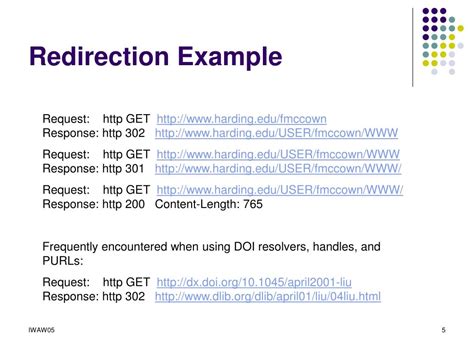 Ppt The Availability And Persistence Of Web References In D Lib