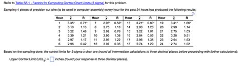 solved refer to a for this problem sampling 4 pieces of