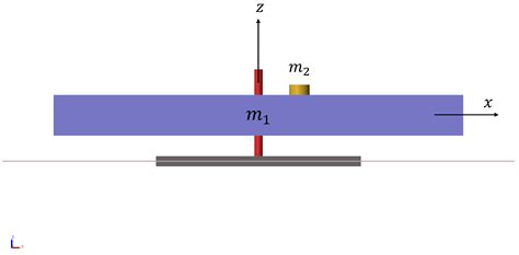 Microgravity Decoupling In Torsion Pendulum For Enhanced Micro Newton Thrust Measurement