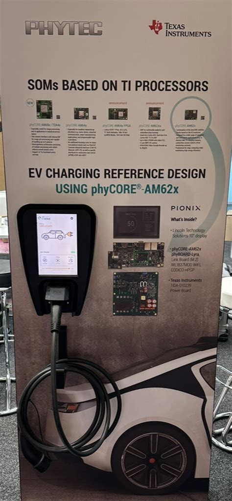 brian berner on linkedin embeddedworld2023 opensourcesoftware ew23 embeddedworld