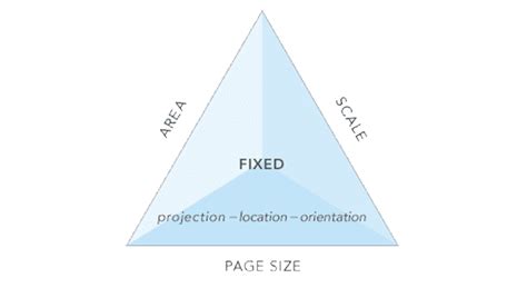 Arcgis Production Mapping Marathon Data Systems