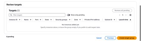 How To Build An Ec2 Target Group For Load Balancing