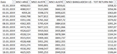 How To Transpose Data With Many Columns In Sas Stack Overflow