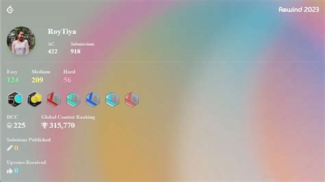 Tiya Roy On Linkedin Leetcode Codingprogress Leetcoderewind Leetcode2023 11 Comments