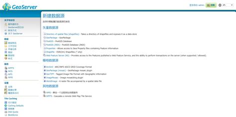 Geoserver学习笔记（1） 吱吱的小站