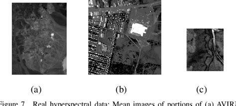 Figure 7 From A Blind Spectral Unmixing In Wavelet Domain Semantic