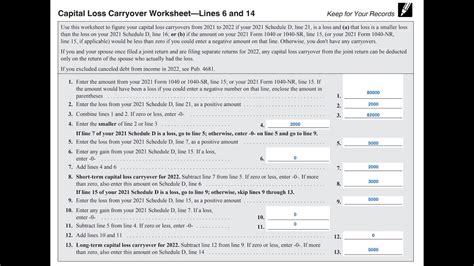 What Is Hs Cap Loss At Edward Hillary Blog