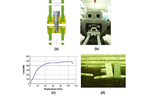 A Connector Used To Realize Dry Emulative Beam Column Joints B Download Scientific Diagram