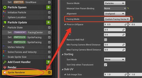 Niagara Tutorial Sprite Facing Ue Content Examples Reconstruction