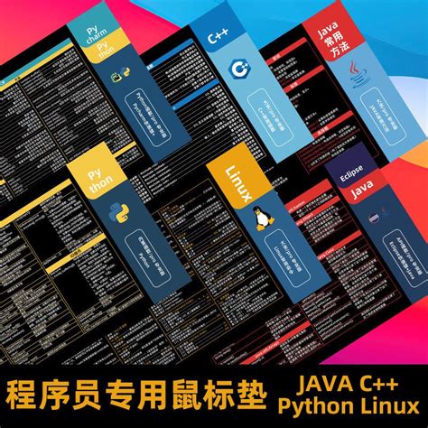 【個性滑鼠墊】程式員滑鼠墊函數超大號電腦墊python常用java參考快捷鍵php方法 蝦皮購物