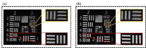 Reconstruction Results At Different Back Propagation Distances A