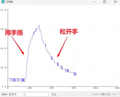 Arduino Uno学习笔记(4)arduino Uno 串口跳线 Csdn博客 Arduino Uno学习笔记(4)arduino Uno 串口跳线 Csdn博客