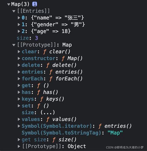 Es6中的map、set数据类型es插入集合类型数据 Csdn博客 Es6中的map、set数据类型es插入集合类型数据 Csdn博客