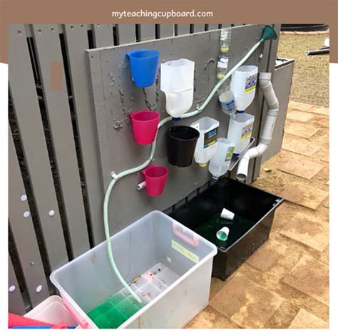 The Trajectory Schema — My Teaching Cupboard Play Based Classroom