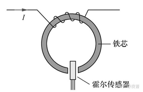 霍尔传感器原理 知乎