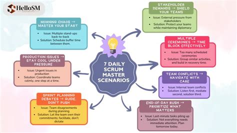 Absolutely Spot On Arun Kumar Prajapat