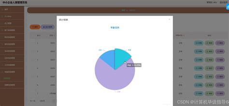 基于springboot中小企业人事管理系统【附源码】 Csdn博客