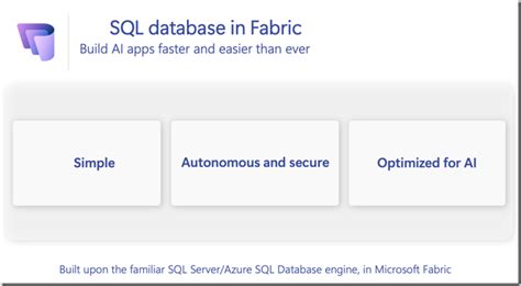 ignite 2024 で発表された sql server sql database のアナウンス at se の雑記