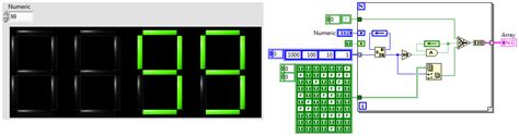 7 Segment Display Discussion Forums National Instruments