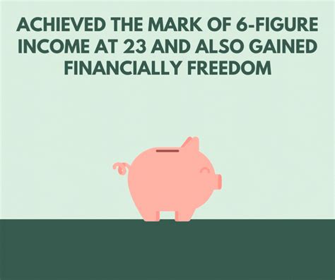 Umang Thakkar On Linkedin Money Work Success Like Financialfreedom Share Growth Earnings