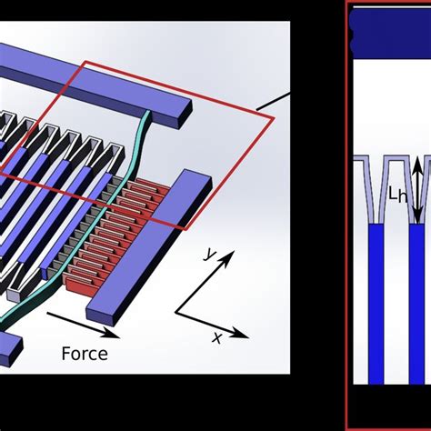 Schematic Of Tunable Diffraction Grating With Electrostatic Actuation Download Scientific