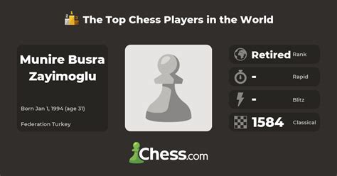Munire Busra Zayimoglu Top Chess Players