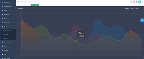 前端：vue Element Admin 搭建踩坑笔记tuieditor依赖错误 Csdn博客
