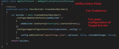 Integration Testing In ASP NET Core With Example TheCodeBuzz