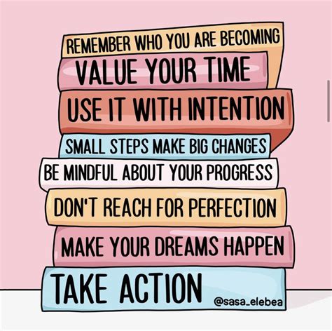 Lalit Singh On Linkedin Hny2022