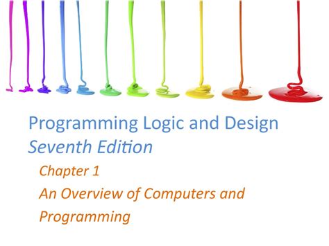 Programming Logic And Design Seventh Edition Chapter An Overview Of Computers And
