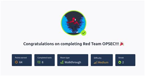 Red Team Opsec — Walkthrough Task 1 Introduction By Cheryl Maise Lobo Medium