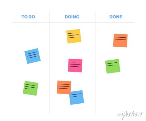 Kanban Board Methodology • Wall Stickers Isolated Technology Template