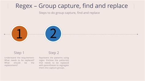 Regular Expressions Introduction To Find And Replace Using Capture