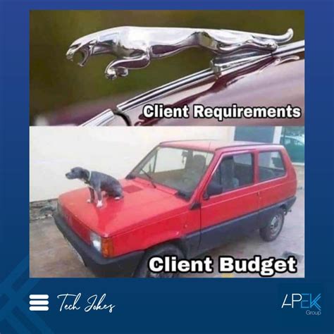 Apek Group On Linkedin Expectations Reality Apekgroup Jarvat Techsolutions…