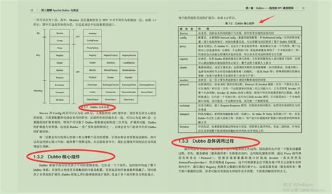 Java开发必须要会!java自动填写网页表单java实现自动填写网页表单 Csdn博客 Java开发必须要会!java自动填写网页表单java实现自动填写网页表单 Csdn博客