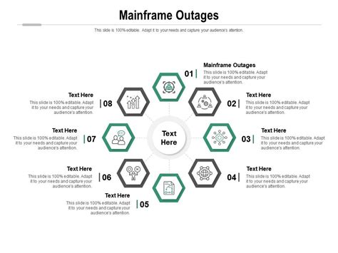 mainframe outages ppt powerpoint presentation gallery infographic
