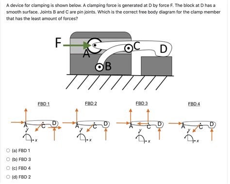 Solved A Device For Clamping Is Shown Below A Clamping Chegg Com