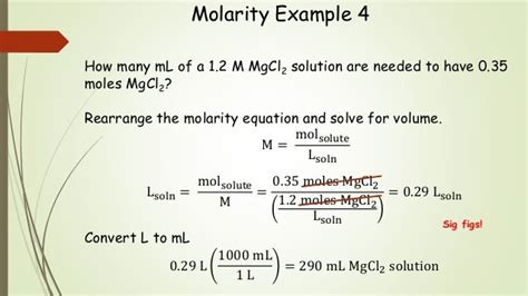 Molarity Final