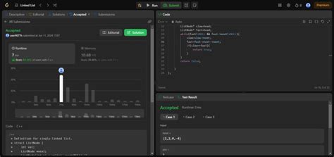 Resolved Linked List Cycle On Leetcode Sanjay J Posted On The Topic